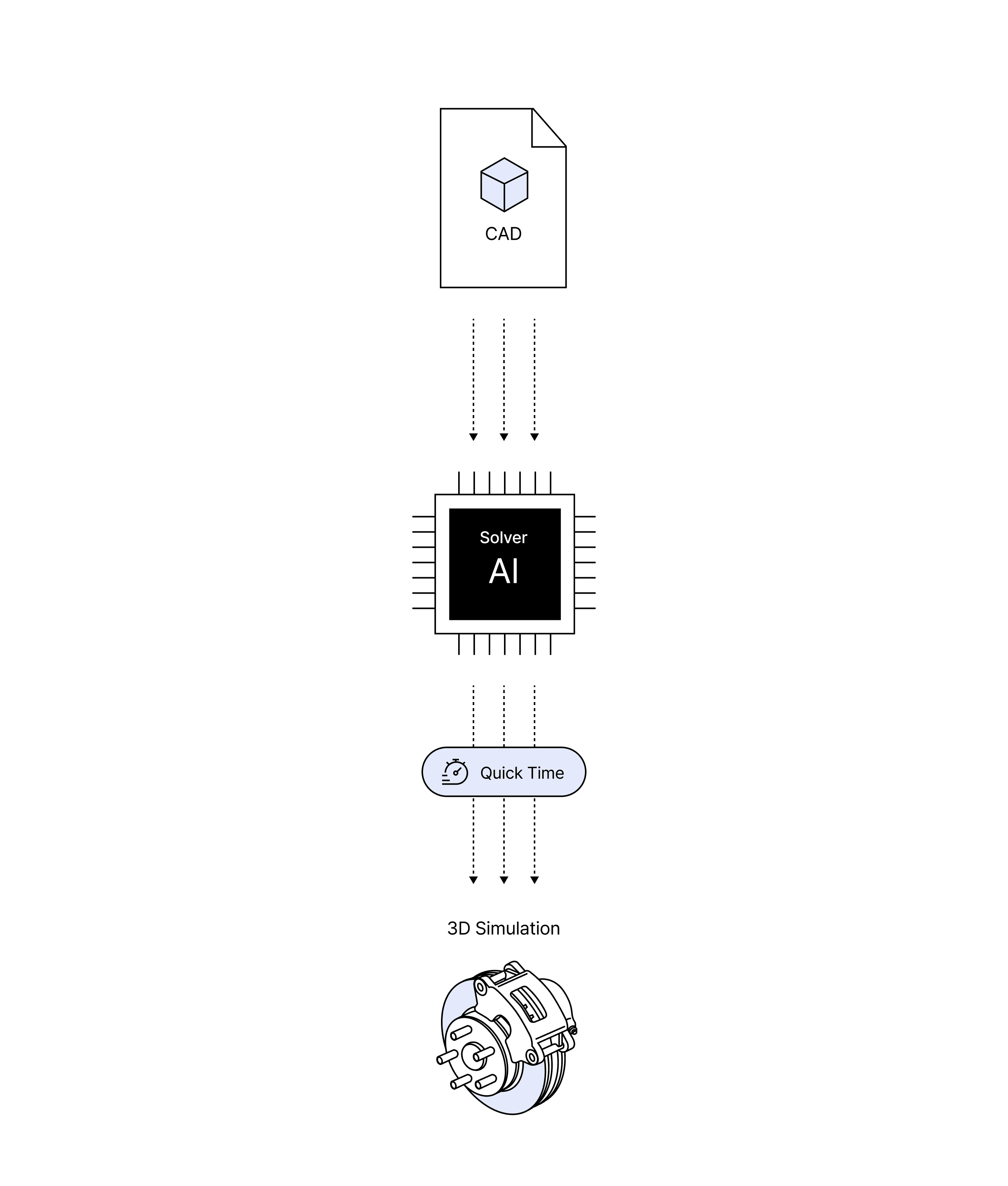 SolverX : AI-Aided Engineering SolverX : AI-Aided Engineering